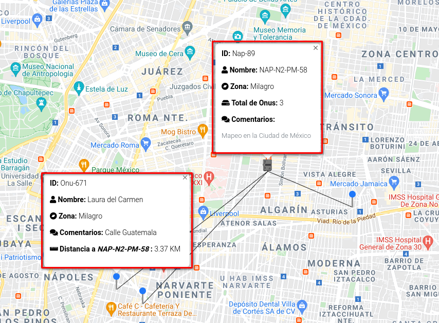 Mapa de Onus - adminolt.com